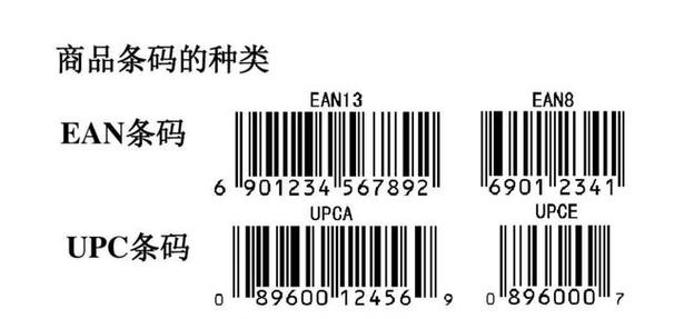 条形码的种类截图