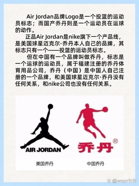 正品乔丹标志图片图标
