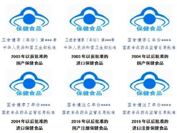 保健食品真伪查询截图