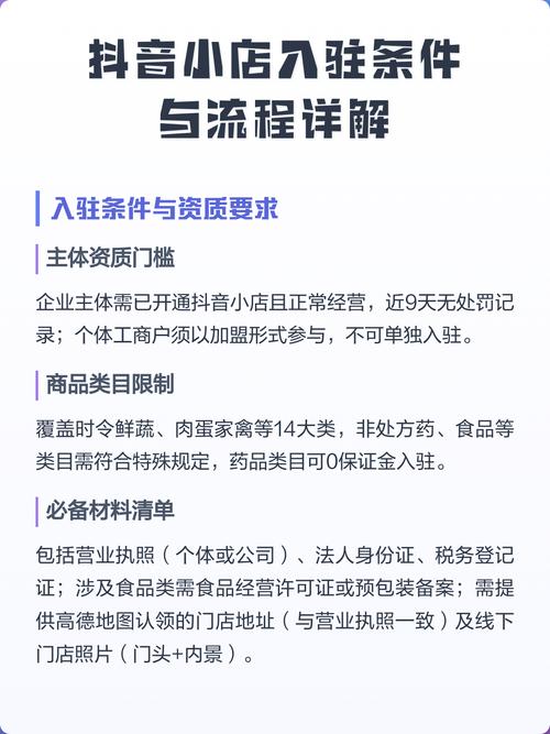 开通快手小店需要什么条件图标