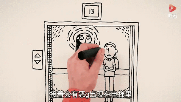电梯游戏真实案例图标