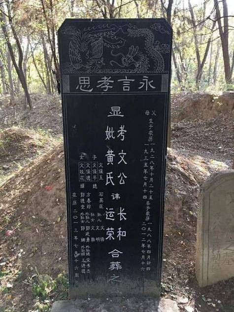 立墓碑的正确写法图标