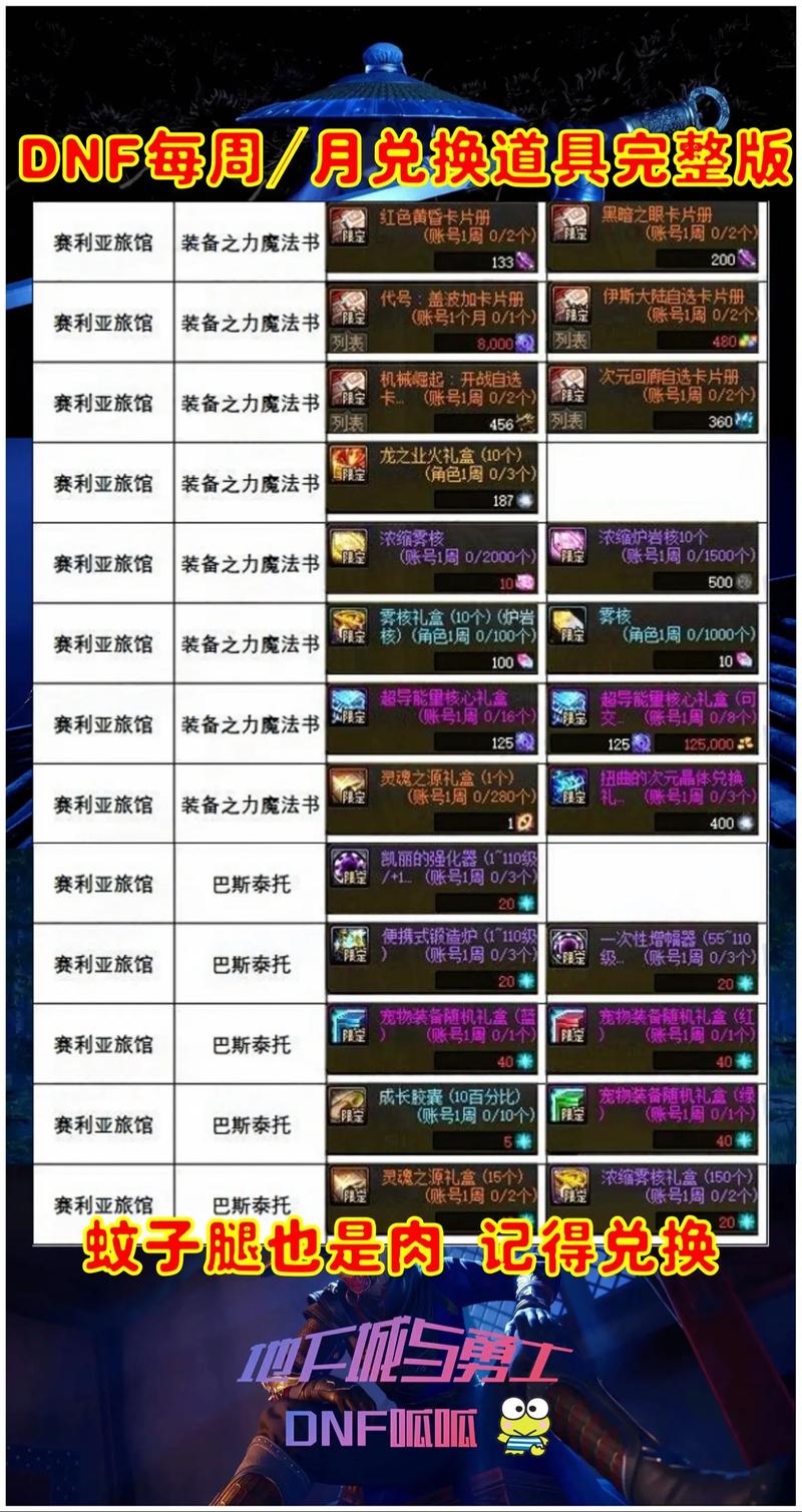 我的世界地下城内置作弊菜单图标