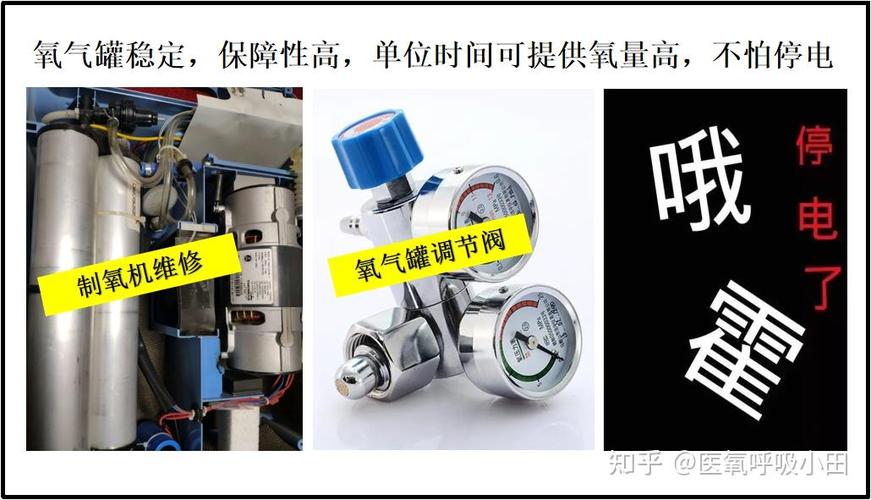 氧气罐和制氧机哪个效果好