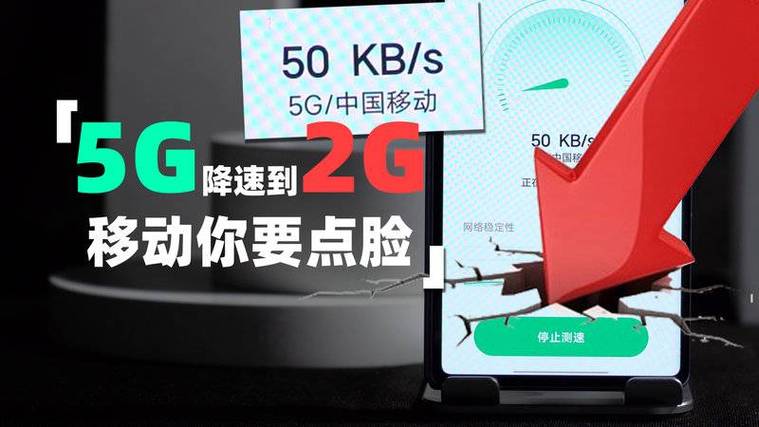 移动卡限速后恢复网速图标