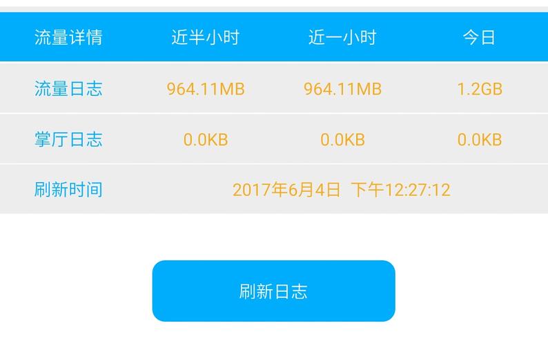 tiny免流配置截图