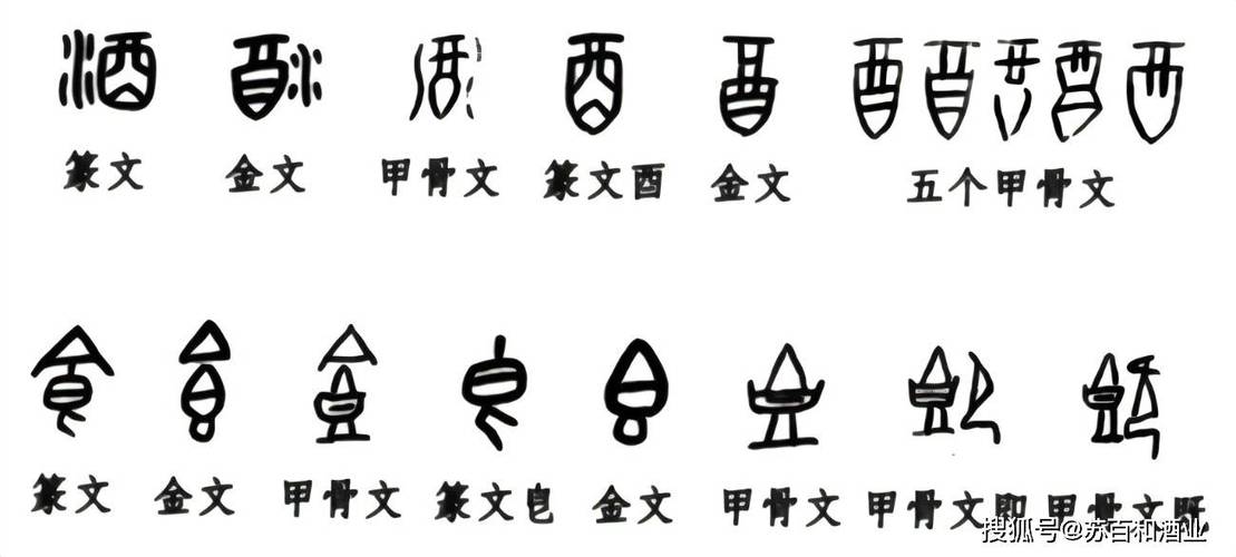 甲骨文百图标