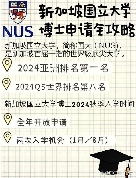 新加坡国立大学怎么申请截图