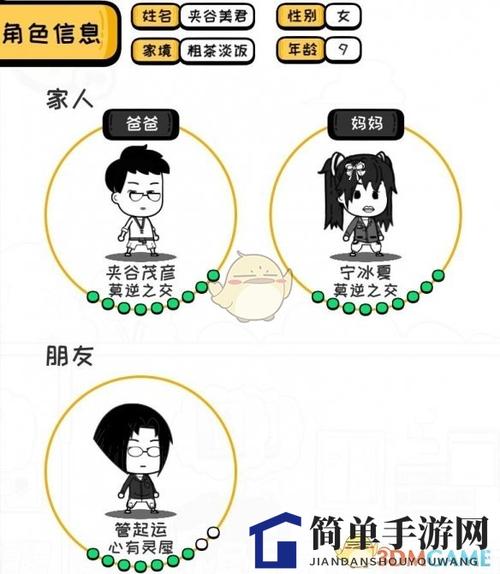 众生游富人完美攻略图标