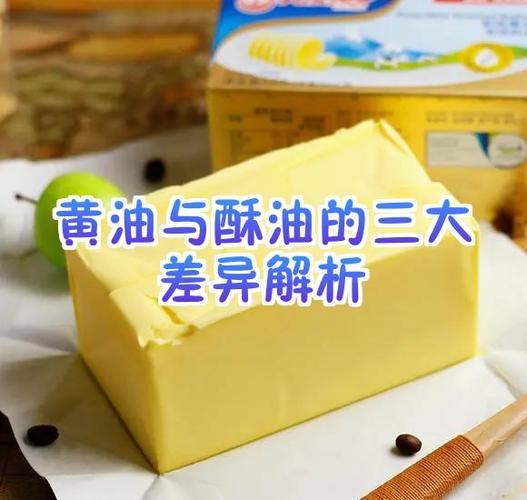 黄油和酥油一样吗图标