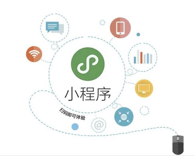 小程序图标