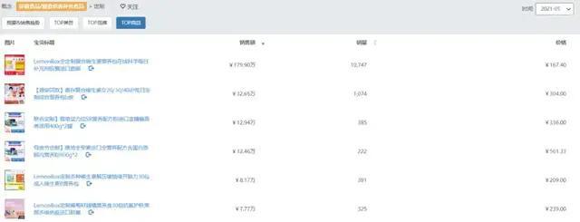 youtube年龄限制怎么解除图标