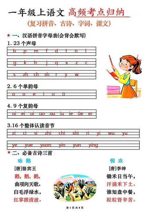 按顺序默写单韵母图标