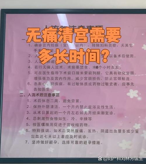 清宫有无痛的吗图标