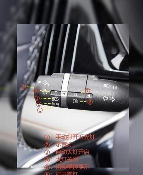 双闪灯怎么关闭图标