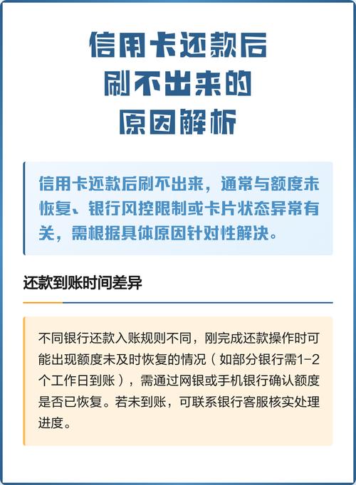 别人刷我的信用卡不还款可以报警吗图标
