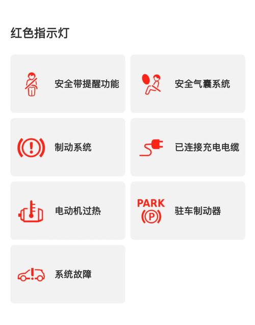 遥控小夜灯不亮了怎么办图标