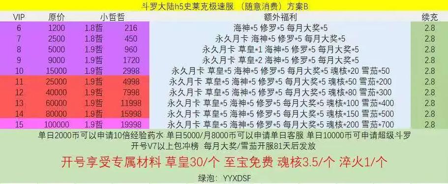 斗罗大陆h5折扣服0.1折图标