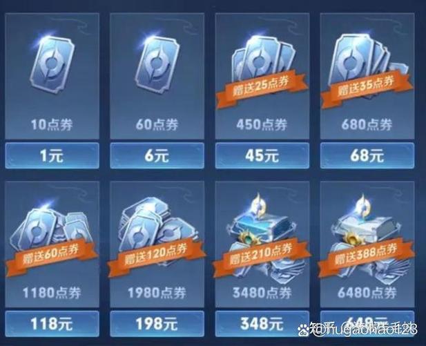 王者荣耀国际服10000点券图标