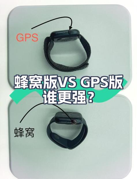 iwatch蜂窝版 电信开通截图