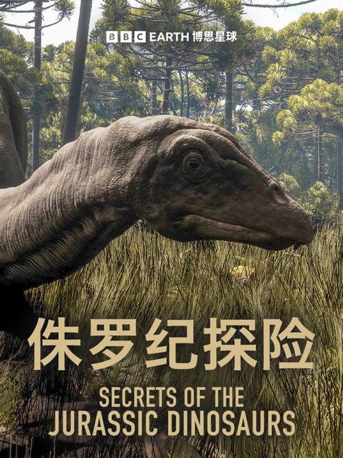 侏罗纪世界(内置菜单)图标