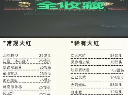 三角洲行动大红价格表截图