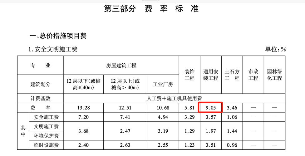 定额标准是什么意思图标