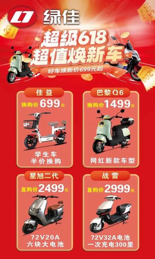 绿佳电动车厂家联系电话图标