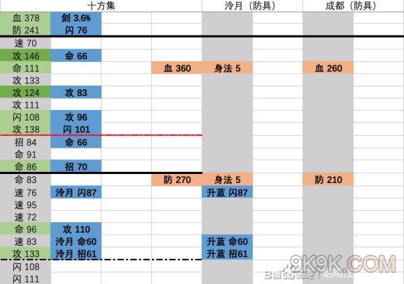烟雨江湖装备打造材料图标