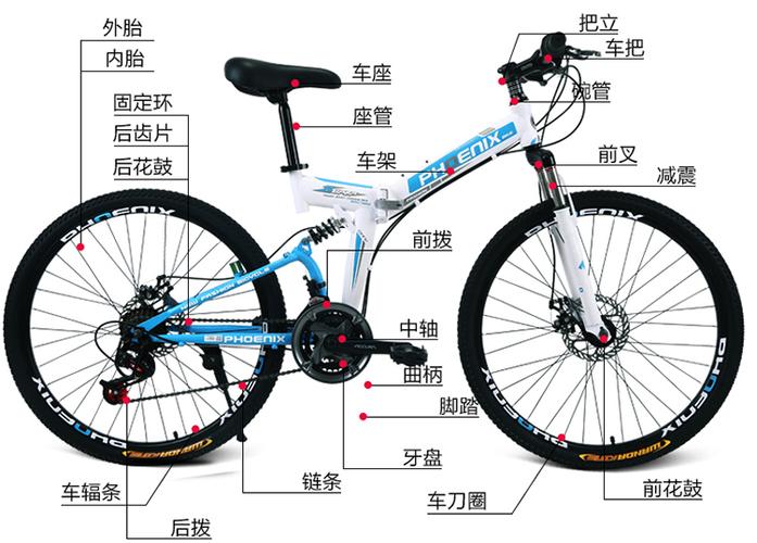 折叠自行车怎么折叠图标