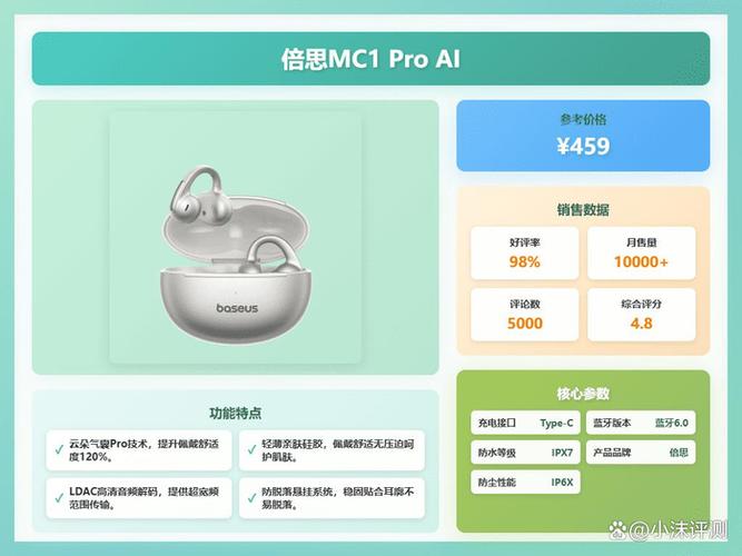 无线降噪耳机排名图标
