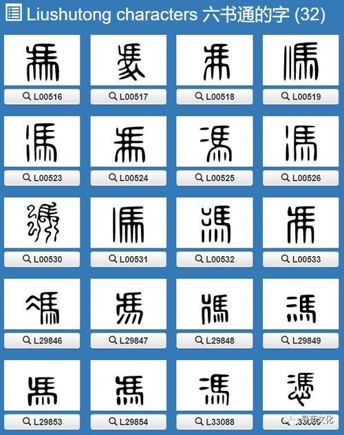 姓氏汉字怎么填图标