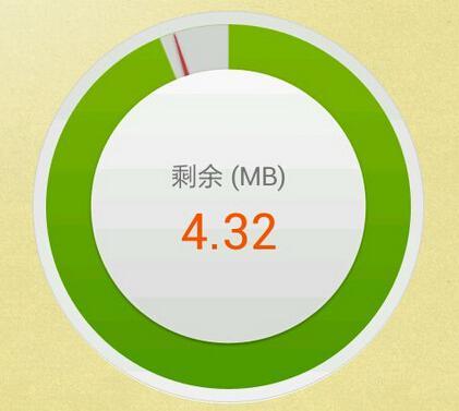 微信不能使用流量怎么办图标