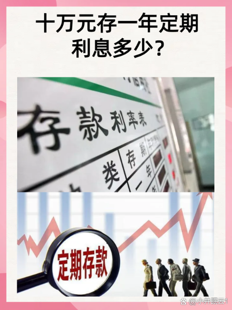 存定期多久合适图标
