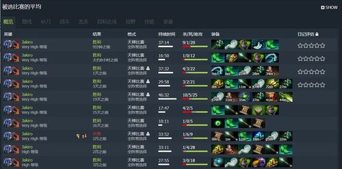 dota双头龙出装截图
