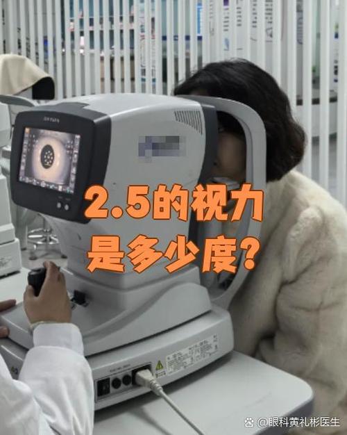 球镜-2.50是多少度图标