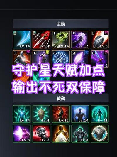 天赋点满需要多少钱图标