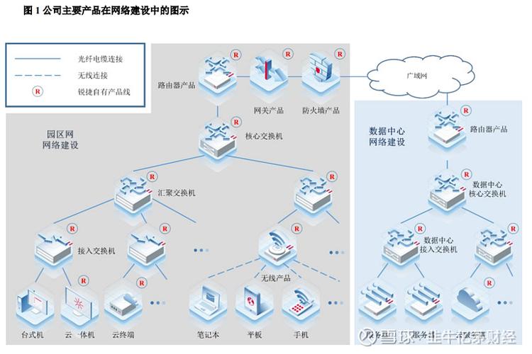局域网联机什么意思图标