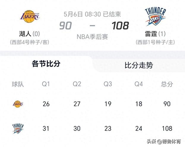 新浪nba新闻网图标