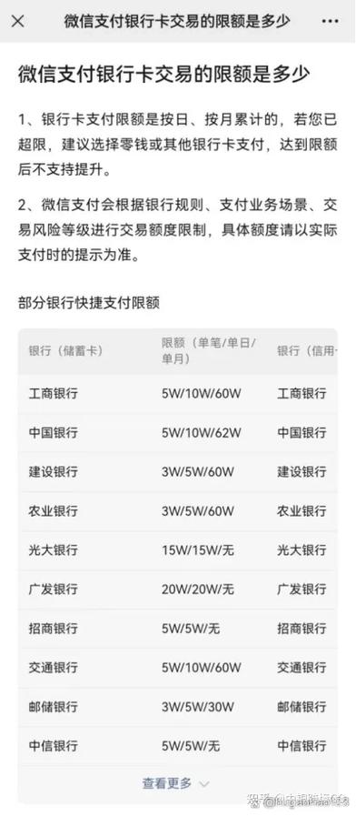 银行卡超过单笔金额限制怎么回事截图