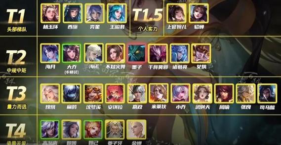 s17中单强势英雄排名截图