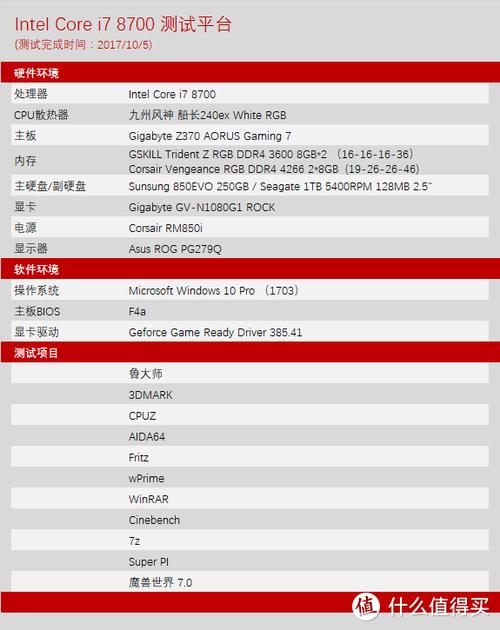 z370支持cpu列表图标