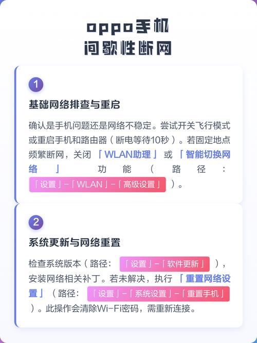 oppo手机间歇性断网图标