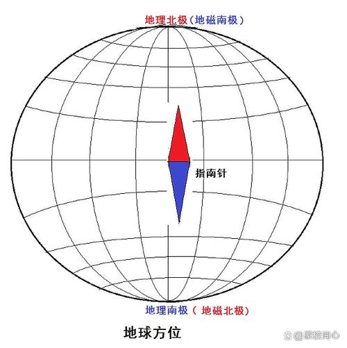 地区独立需要什么条件截图