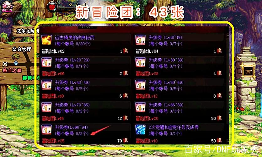 dnf80级升到100需要多久图标