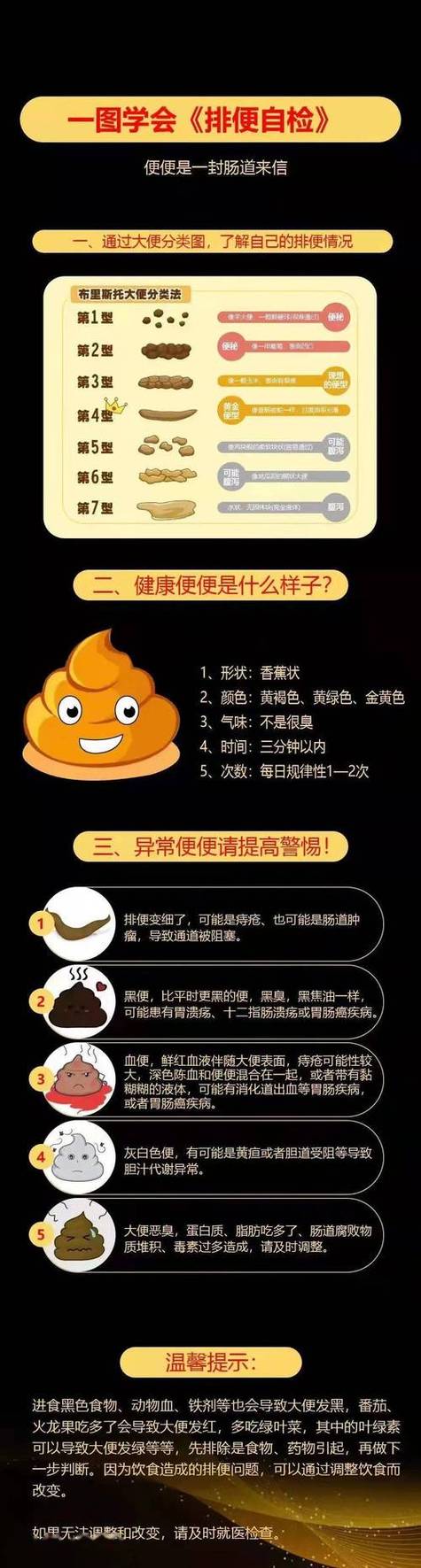 便便是黑色的是怎么回事图标