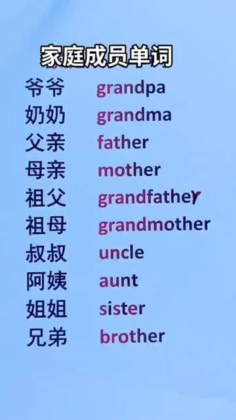granny对应的爷爷怎么说截图