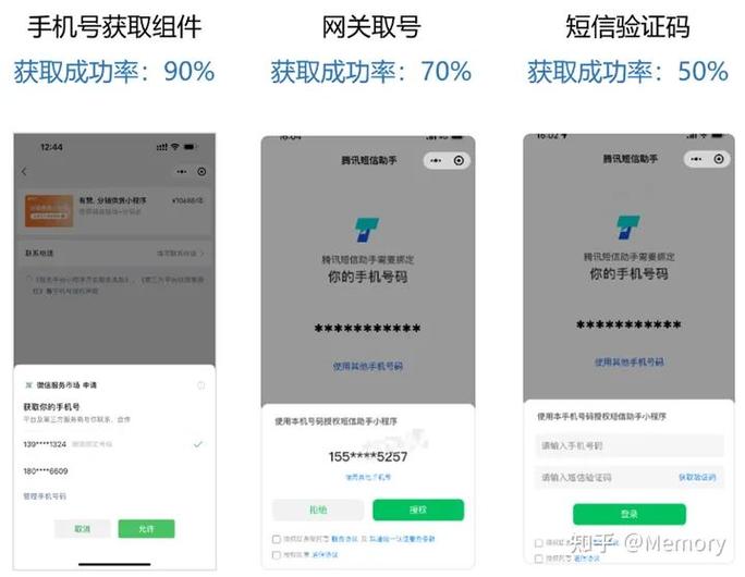qq小程序不想给微信授权