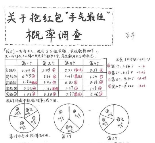 抢红包脚本缩略图
