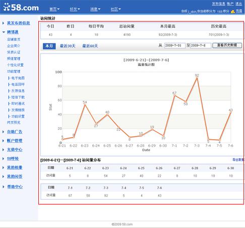 点击次数测试图标